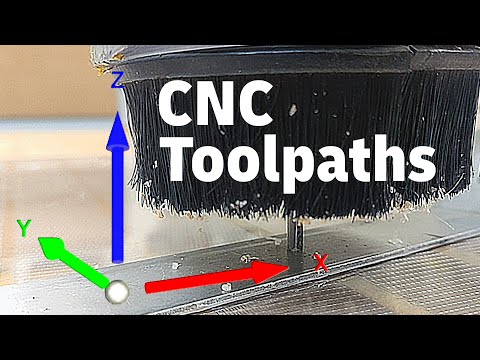 CNC Cutting with Fusion 360: A Step-by-Step Tutorial