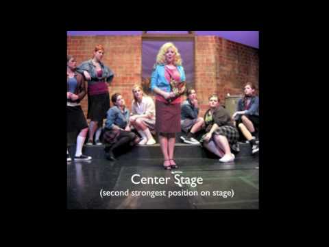 STAGE DIRECTIONS – Arantxa Teacher