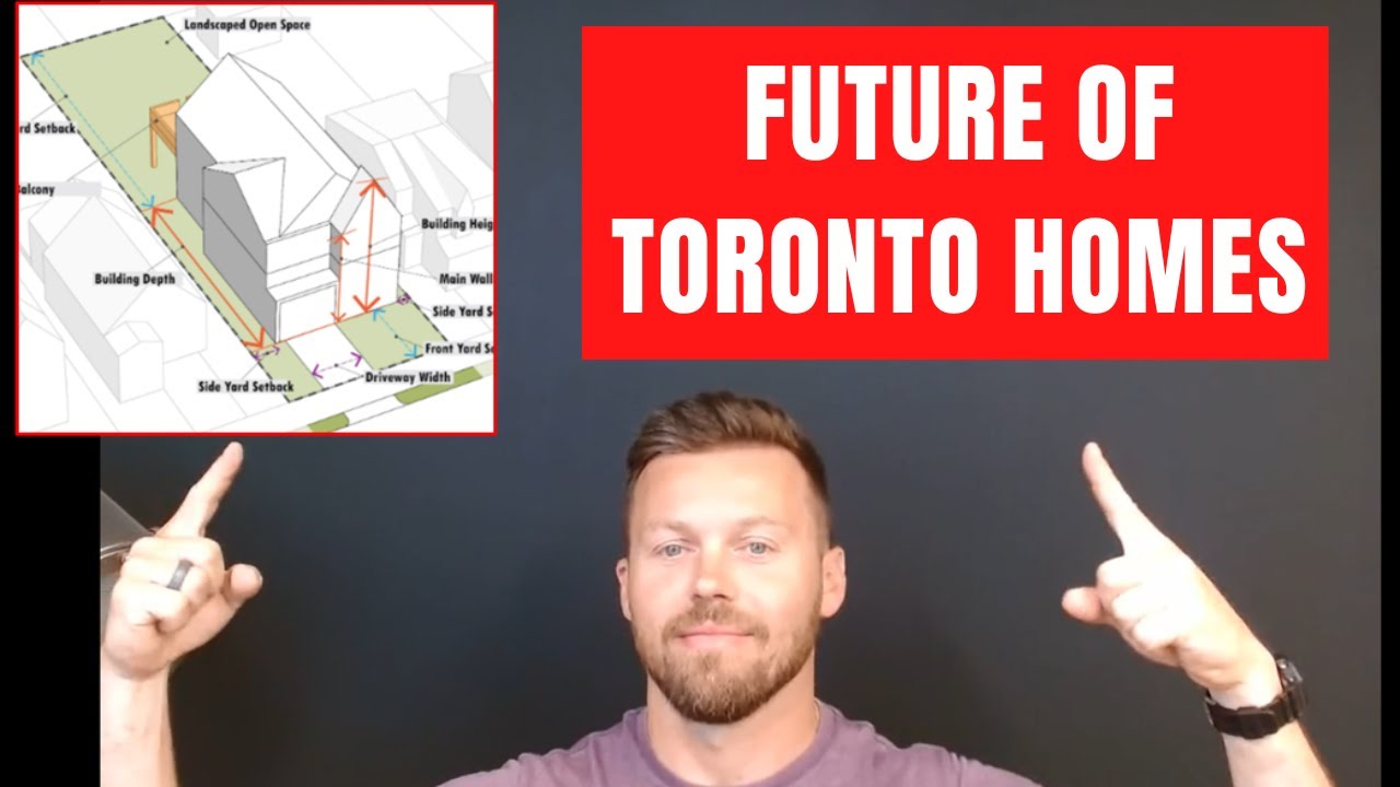 The Multiplex Opportunity – MUST know!
