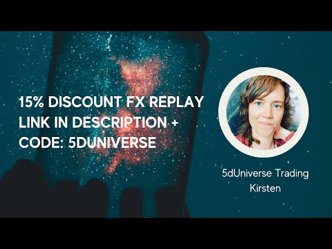 FX Replay 15% DISCOUNT Promo Code (Recurring!)