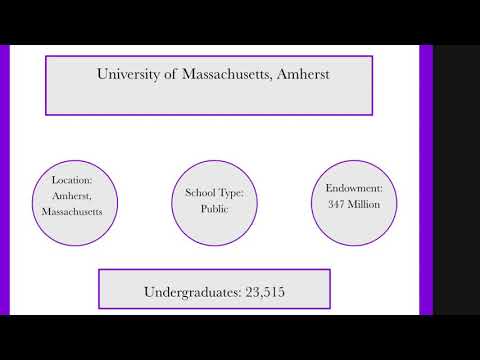 Guide to UMASS Amherst: A quick overview of UMASS Amherst
