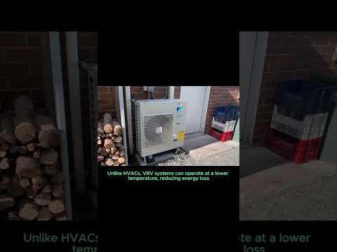 Mastering VRV Systems The Future of Climate Control