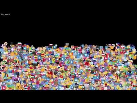Go Entity Component System - SDL2 Emoji Stress Test