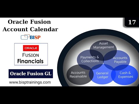 Oracle Fusion Account Calendar | Fusion Financial Account Calendar | Setting up Fusion Finance |BISP
