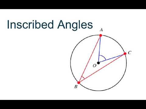 Inscribed Angles Defined