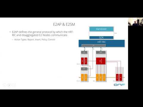 SD-RAN: Bringing Programmatic Controllability to RAN using O-RAN Architecture