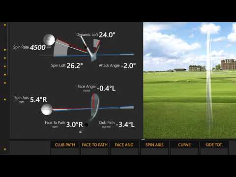 Trackman Numbers Explained - What Path and Face Angle Numbers Make Sense