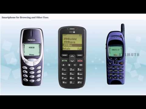 What is a Smartphone?
