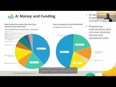 Environmental Services Department - December 2024 Trash Study Community Presentation