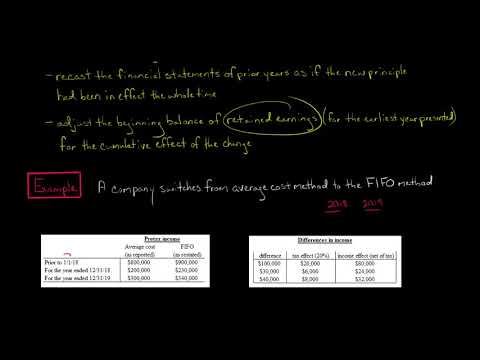 Change in Accounting Principle