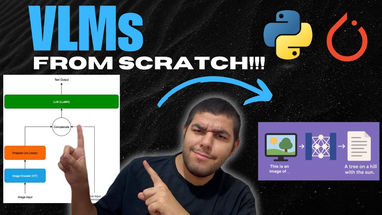 Implement and Train VLMs (Vision Language Models) From Scratch - PyTorch