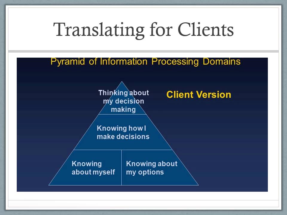Cognitive Information Processing Powerpoint