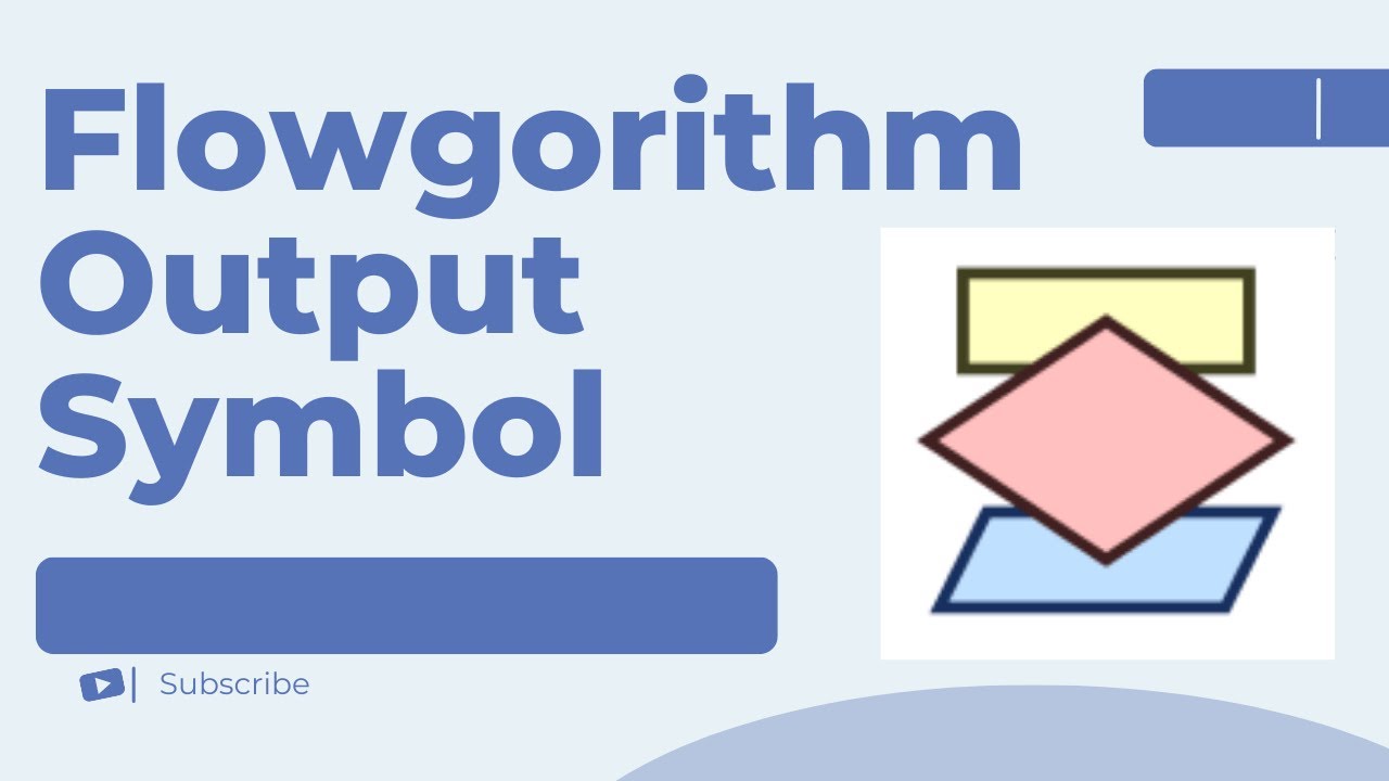 Flowgorithm Output Symbol #testingdocs #education #flowchart