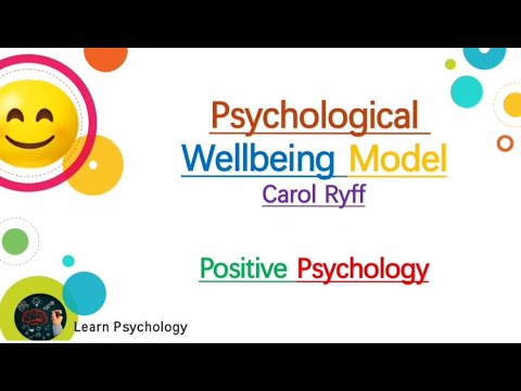 Psychological Wellbeing Model Positive Psychology/ Urdu/Hindi