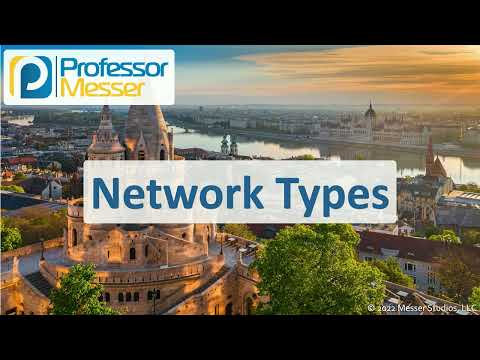 Network Types - CompTIA A+ 220-1101 - 2.7