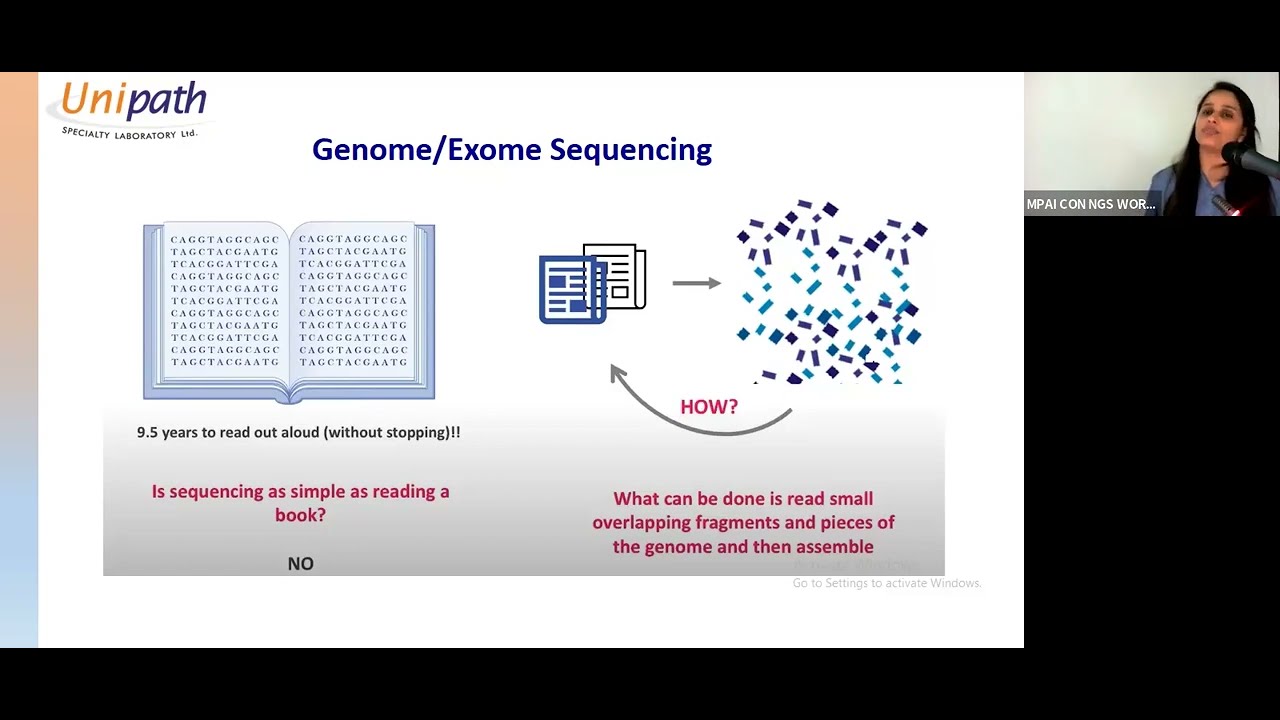 NGS Workshop Basics Bioinformatics tools for NGS by Toral Vaishnani