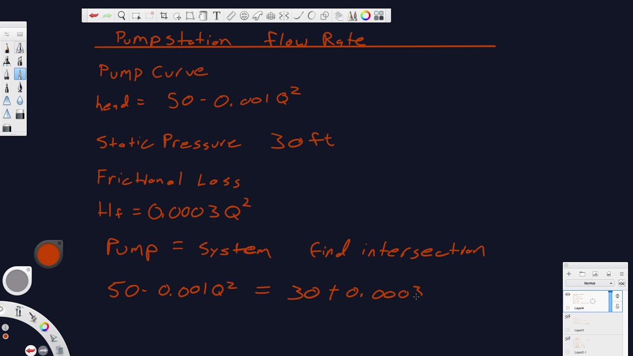 Pump Curves and Pump Selection: Environmental Engineering FE Review