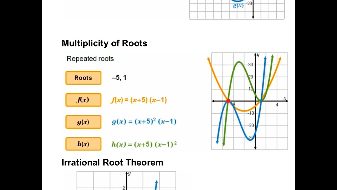 A2 - UNIT 4 - SECTION 6 - NOTES - PART 2