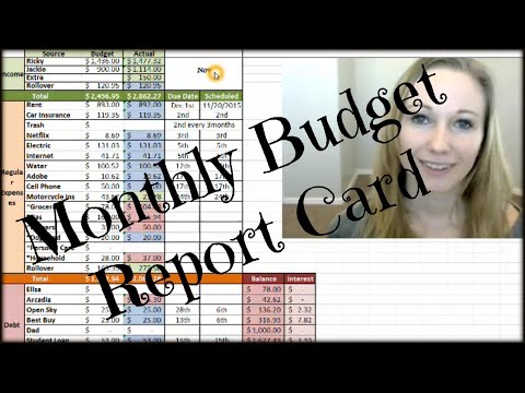 Budget Report Card | Second Job New Goals | Gazelle Intense