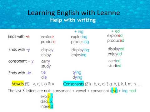 Spelling Rules for Suffixes: -ing and -ed