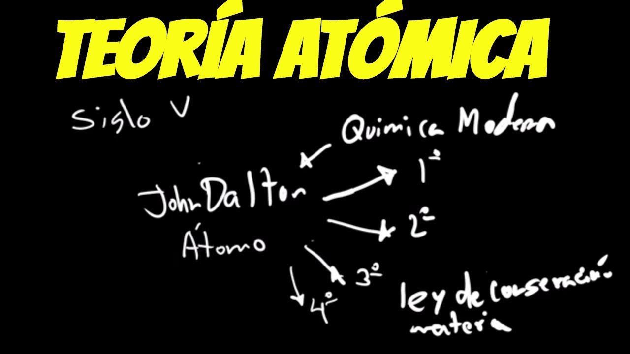 TEORÍAS ATÓMICAS Y POSTULADOS DE DALTON LEY DE LA CONVERSACIÓN DE LA MATERIA.