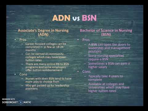 Major and Career Plan Presentation for Psych 112 BYU-I