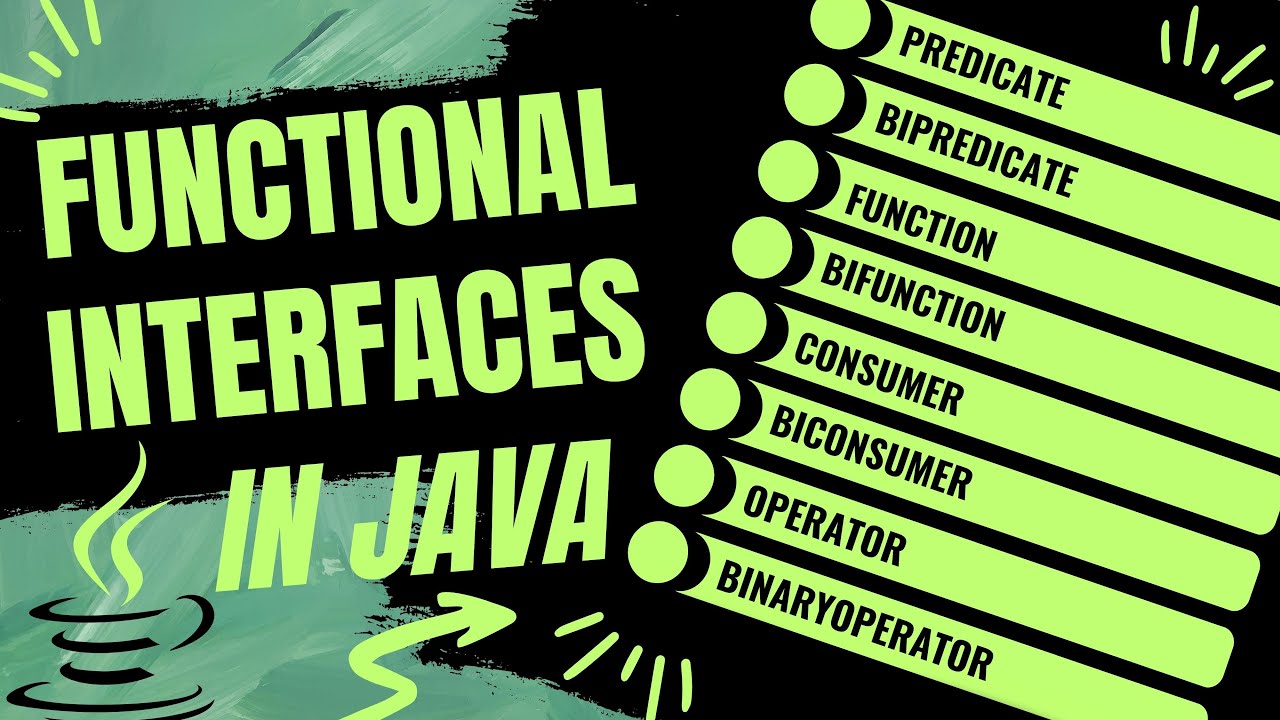Unlock the Secret to Functional Interface in Java ! - JAVA TUTORIAL