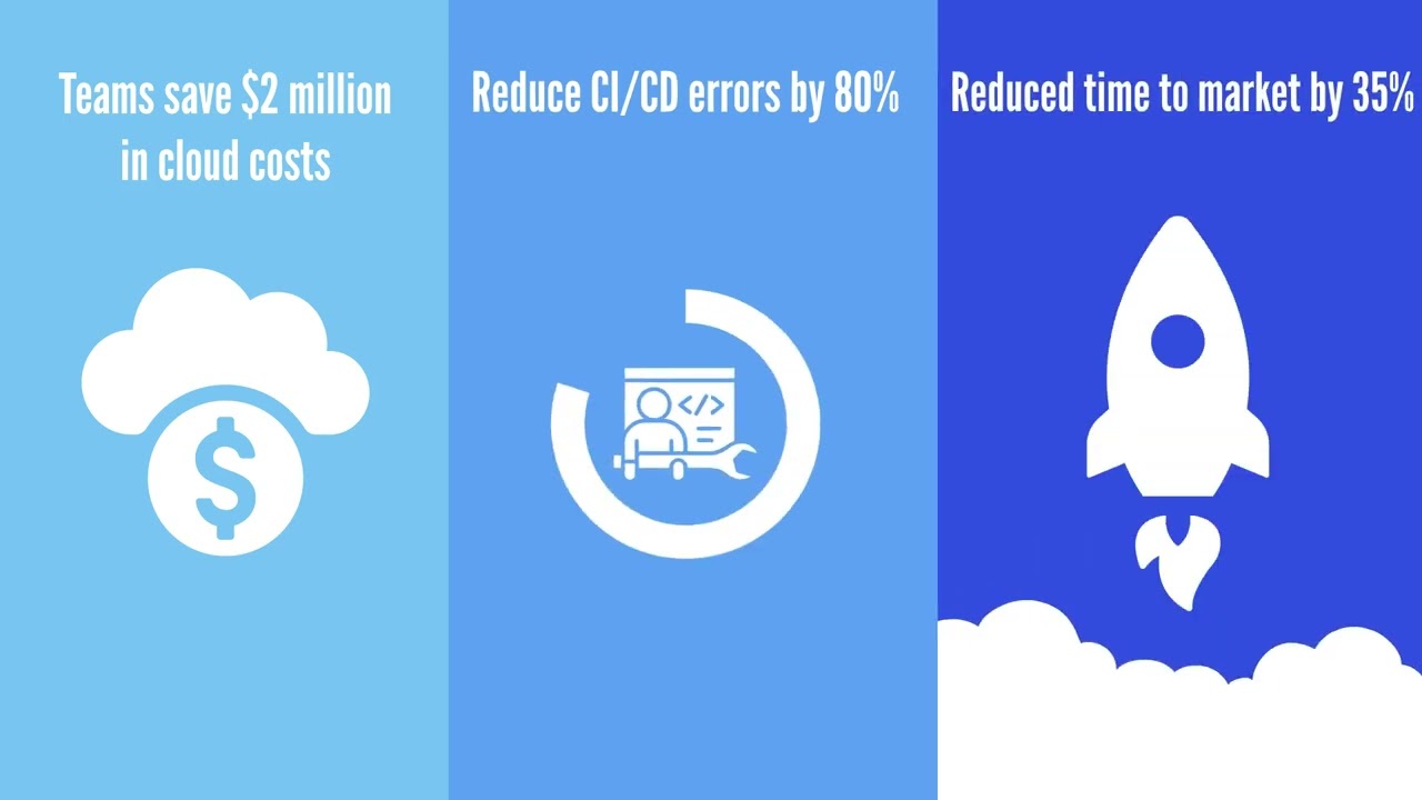 NimbusStack- The DevOps Powerhouse