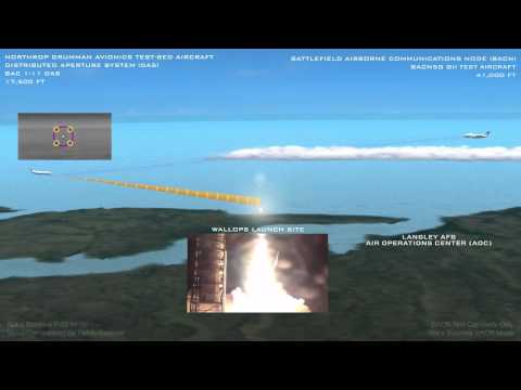 DAS and BACN Passive Stereo Ballistic Missile Tracking