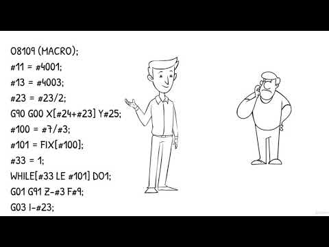 Advanced CNC macro programming using G-Code - learn CNC