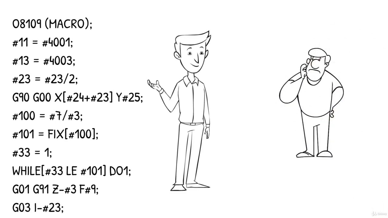 Advanced CNC macro programming using G-Code - learn CNC