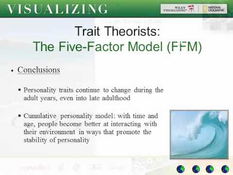 Human Growth and Developmental Psychology: Social and Emotional Development in Middle Adulthood