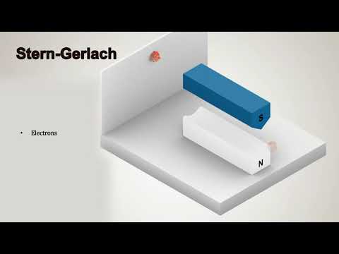 Classroom Aid - Electron Spin and the Stern-Gerlach experiment