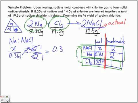 Percentage Yield Actual & Theoretical Yield Lecture
