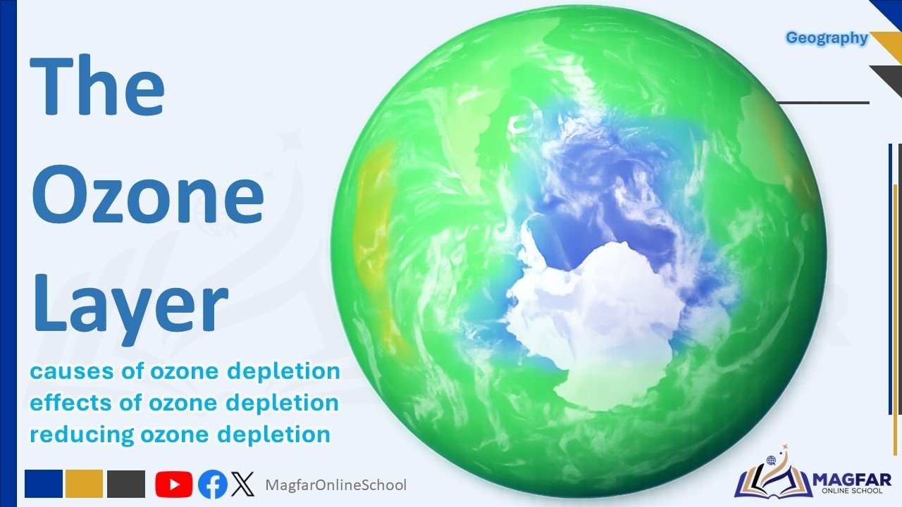 The Ozone Layer Explained | Ozone Depletion Causes, Effects & Solutions | Grade 10 Geography Term 1