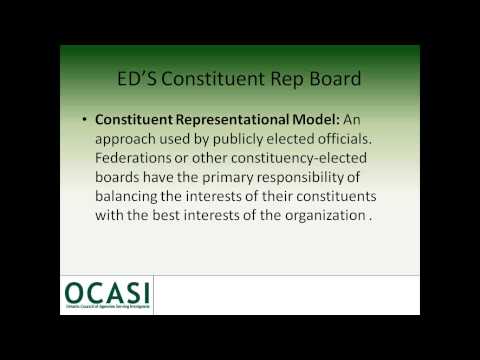Webinar 3 Who Do I Report To...The Relationship Between The Board and Executive Director