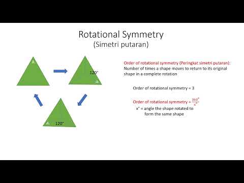 Rotational Symmetry