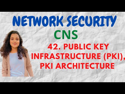 #42 Public key Infrastructure (PKI), Architecture Of PKI|CNS|