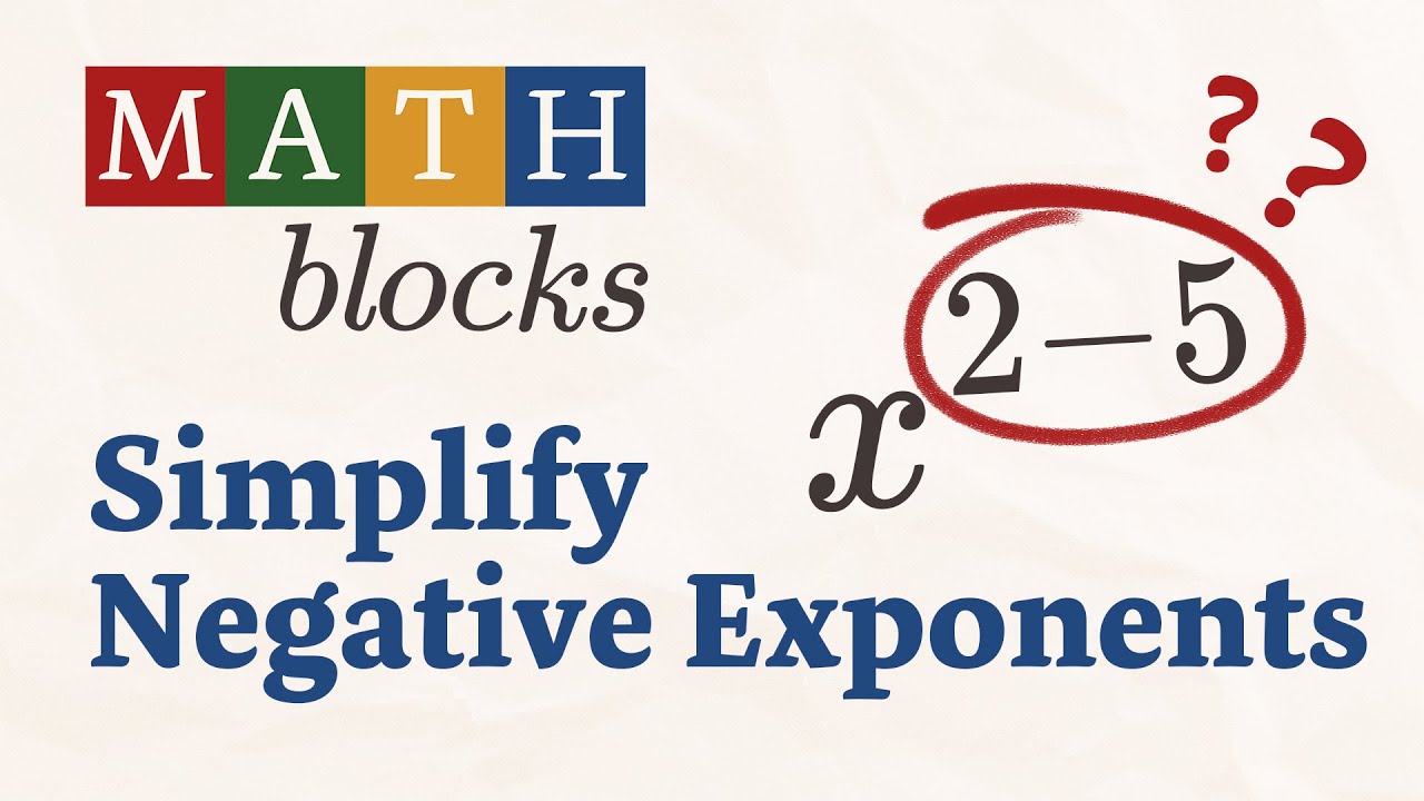 Simplify Expressions With Negative Exponents | Learning Blocks ...