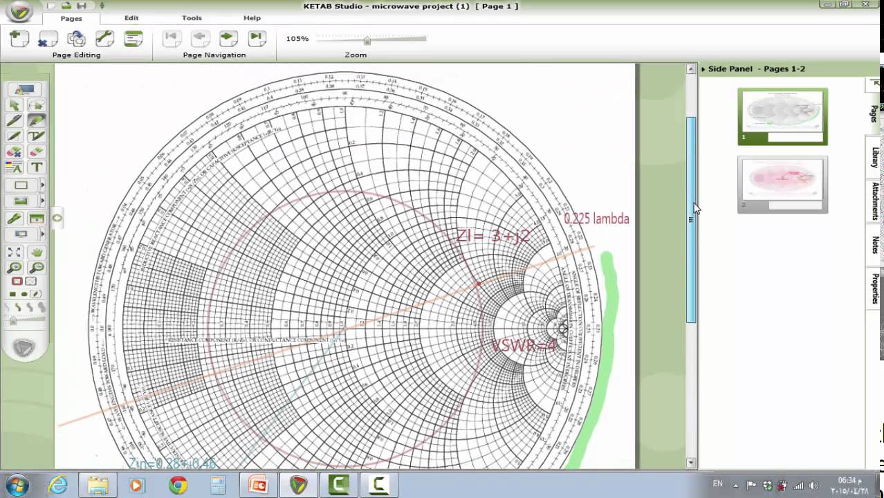 Microwave Presentation
