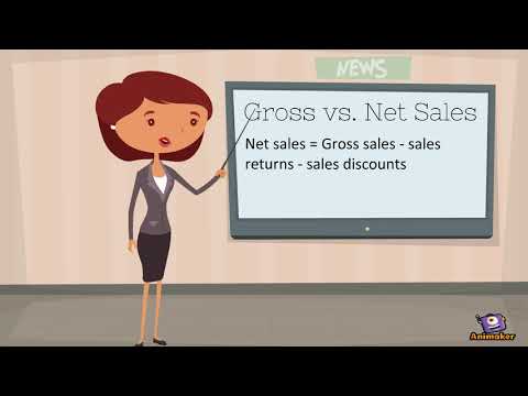 Gross vs Net Sales