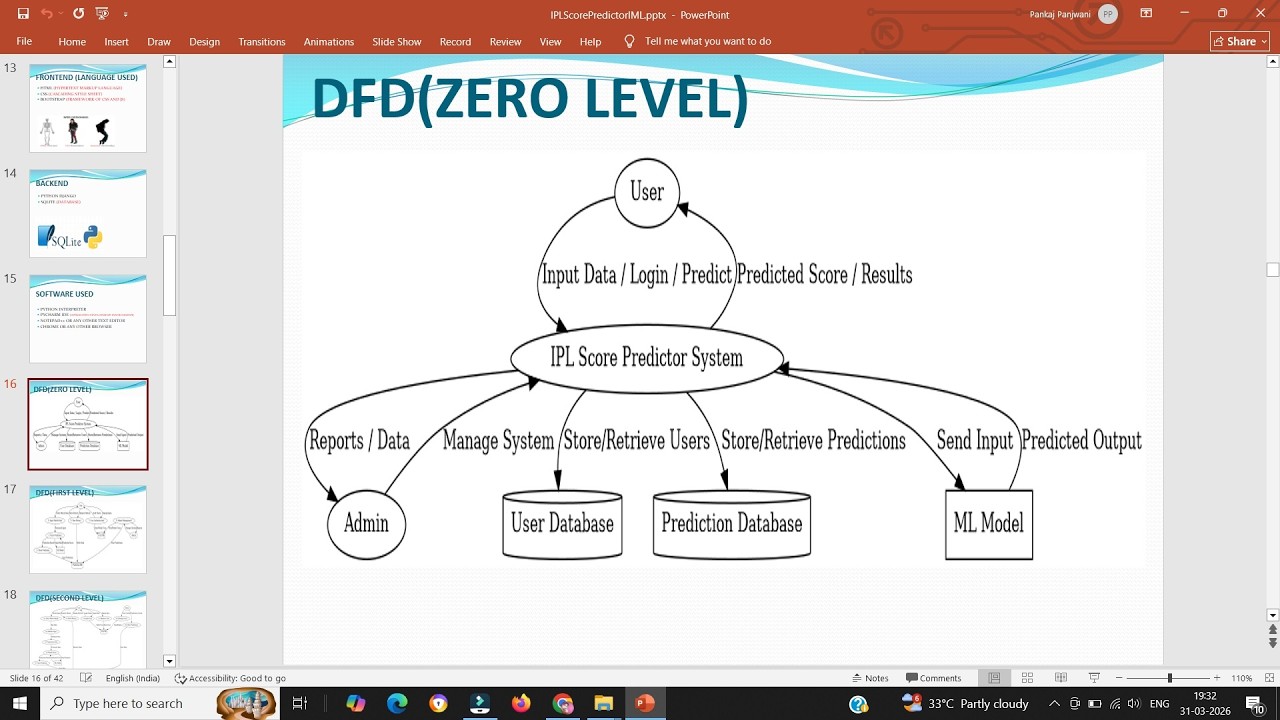 PPT - IPL Score Predictor using Python Django Machine Learning