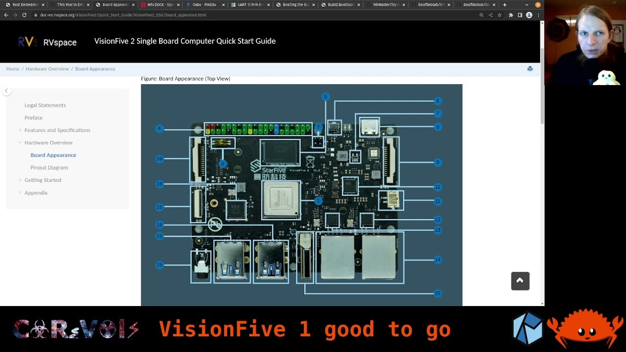 oreboot on VisionFive 1 023: good to go