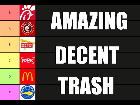 Fast Food Restaurants Tier List (Tiermaker)