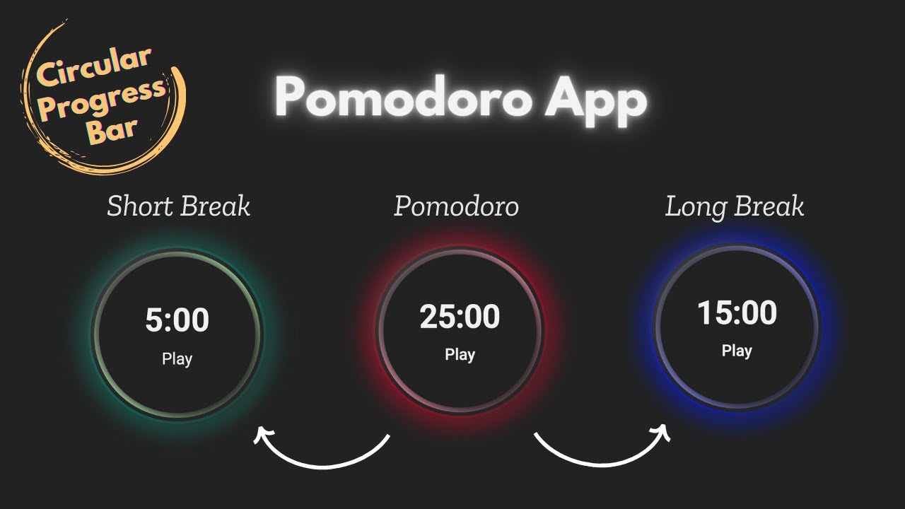 Build a Pomodoro Timer App with Circular Progress Bar & Sound Effects | HTML, CSS, Javascript