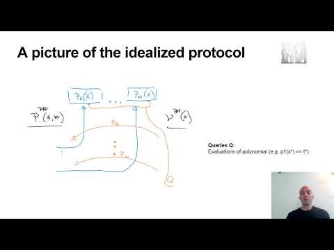 ECLIPSE: Enhanced Compiling method for Pedersen-committed zkSNARK Engines