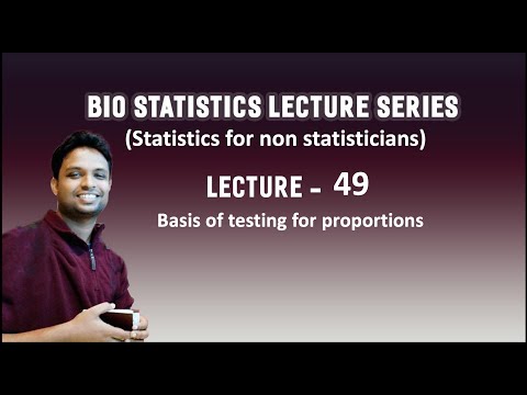 Video 49 - Basis of testing for hypothesis