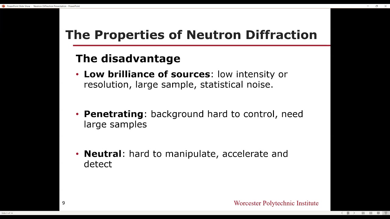 Neutron Diffraction Danyang Zheng