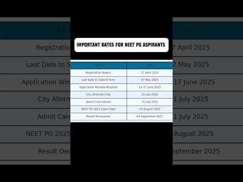 Important Dates for NEET PG 2025 #neetpg2025 #neetpgexam #neetpg