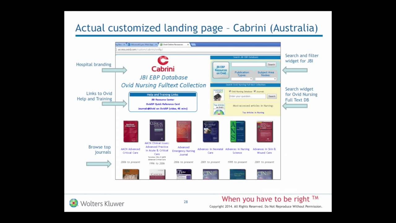 7 Library Focused Best Practices for EBP: 1 & 2